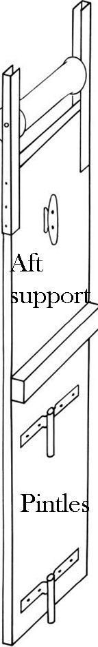 Mast Support for Trailerable Boats - Practical Sailor