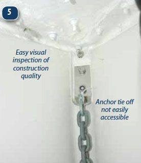 A Look At Anchor Lockers - Practical Sailor