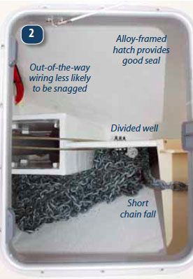 A Look At Anchor Lockers - Practical Sailor