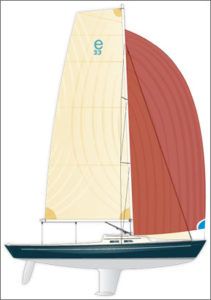 Etchells-inspired e33 - A Practical Sailor New Sailboat Review ...
