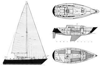 C&C 29 - Practical Sailor