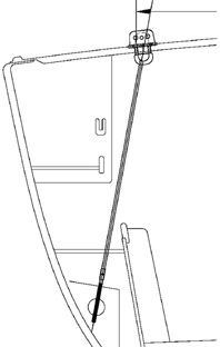 Chainplates Revisited - Practical Sailor