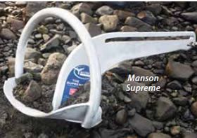 Real-World Anchoring - Practical Sailor