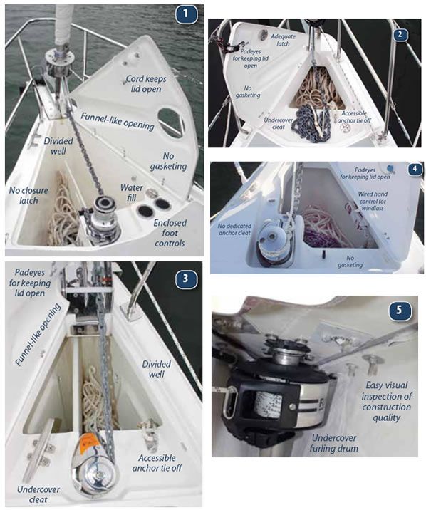 Anchor Lockers Part I - Practical Sailor
