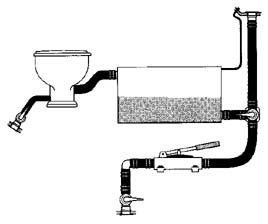 Marine Sanitation:Does Your Holding Tank Hold? - Practical Sailor