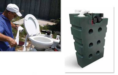 Vacuum-flush Toilets for Sailboats Reduce Water Use Onboard - Practical ...
