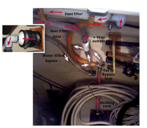 Avoid Plugging with Proper Vent Installation - Practical Sailor