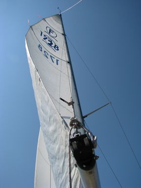 The Fundamentals of Mainsail Trim - Practical Sailor