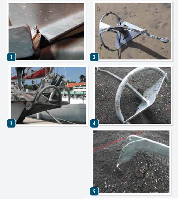 Selecting the Right Anchor Size - Practical Sailor