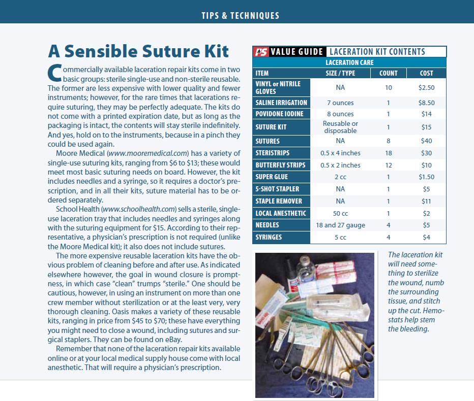 Creating a Custom Med Kit - Practical Sailor