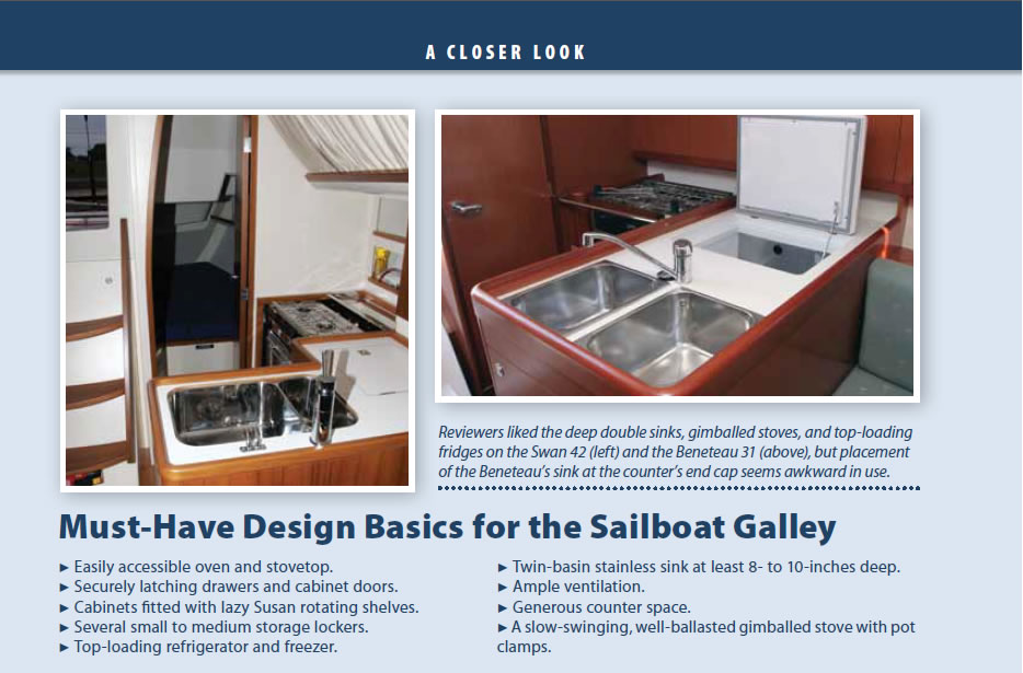 The Galley: Where Form Meets Function - Practical Sailor