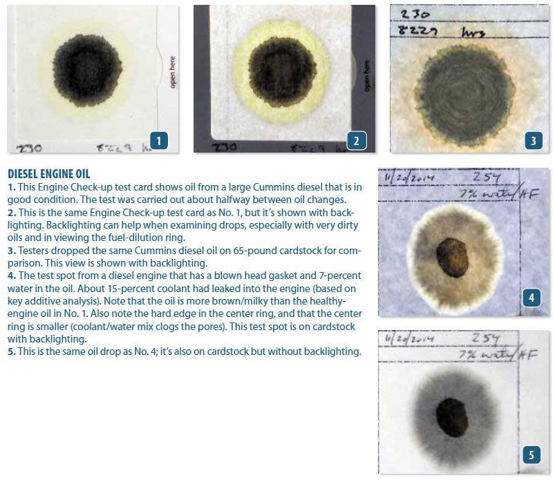 DIY Engine Oil Tests - Practical Sailor