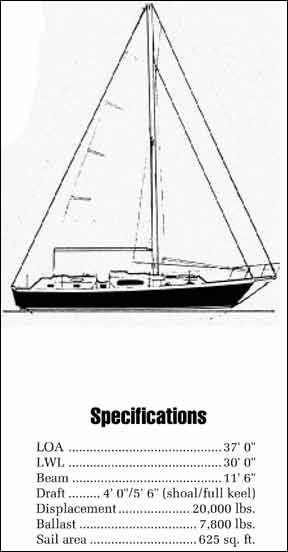 Irwin 37 - Practical Sailor