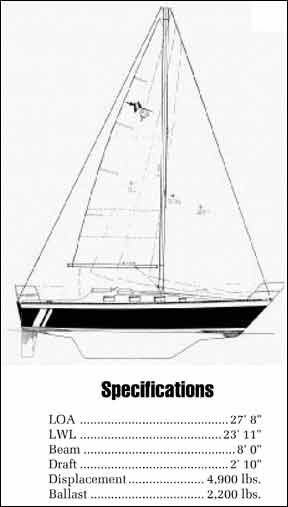 Lancer 28 - Practical Sailor