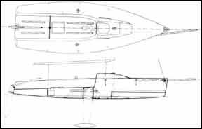 Melges 24 - Practical Sailor