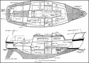 Morgan 24/25 - Practical Sailor