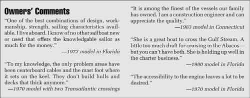 Morgan 38/382 - Practical Sailor