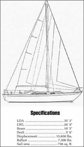 Nicholson 35 - Practical Sailor