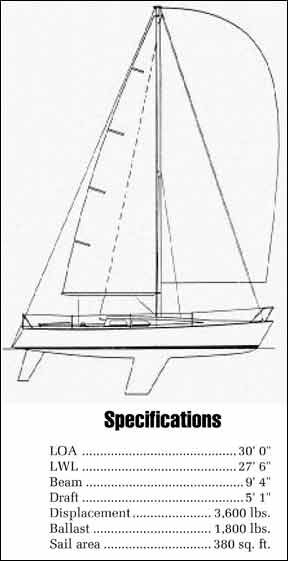 Olson 30 - Practical Sailor