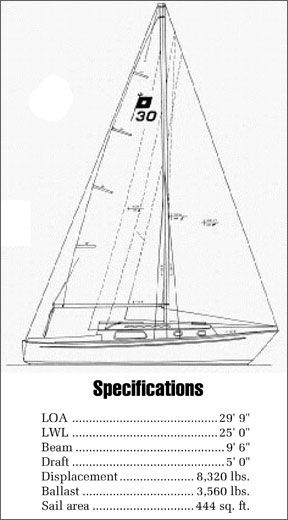 Pearson 30 - Practical Sailor