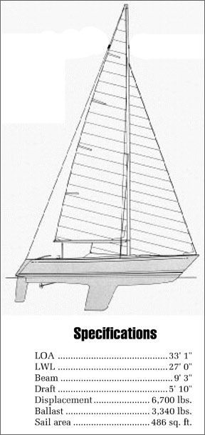 Tartan Ten - Practical Sailor