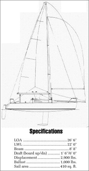 Tripp 26 - Practical Sailor