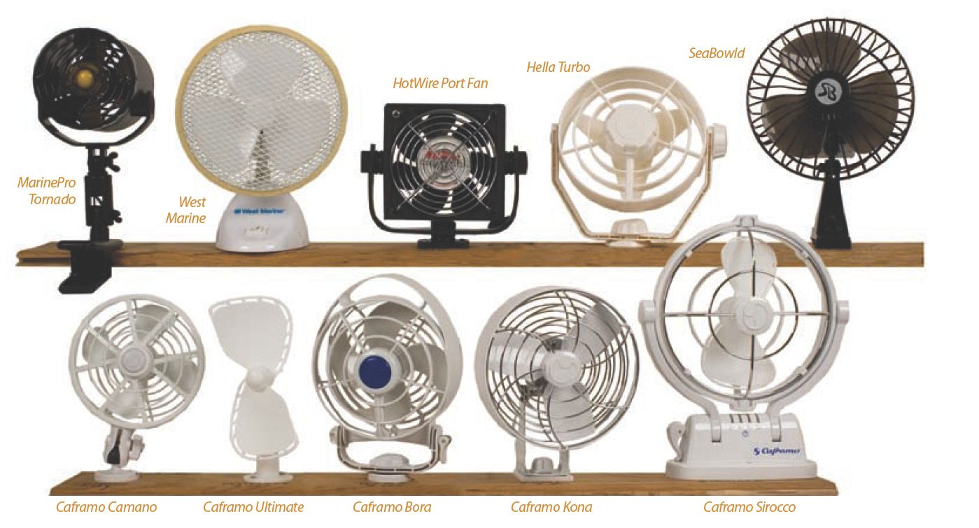 Windy Ways: Practical Sailor Whips Up 12-Volt Cabin Fan Test ...