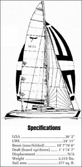 Dragonfly 800 - Practical Sailor