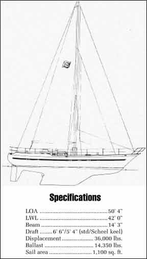 FD-12 - Practical Sailor