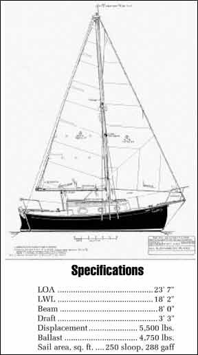 Flicka - Practical Sailor