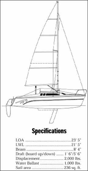 Hunter 23.5 - Practical Sailor