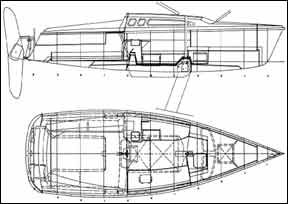 Hunter 23.5 - Practical Sailor