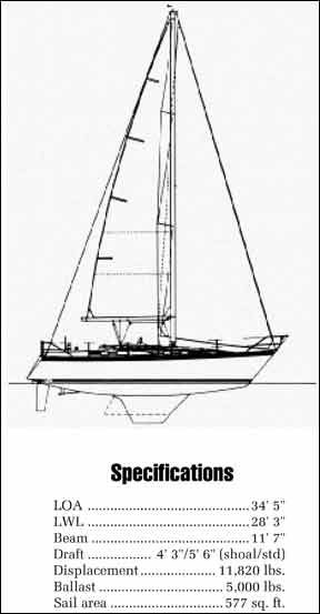 Hunter 34 - Practical Sailor