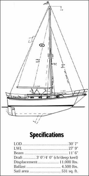 Island Packet 31 - Practical Sailor