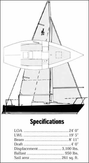 J/24 - Practical Sailor