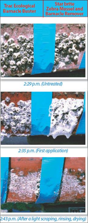 Barnacle Remover Test - Practical Sailor