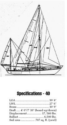 Bristol 39/40 - Practical Sailor