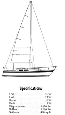 Cal 31 - Practical Sailor