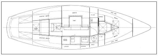 Cal 34 - Practical Sailor