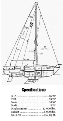 Columbia 36 - Practical Sailor