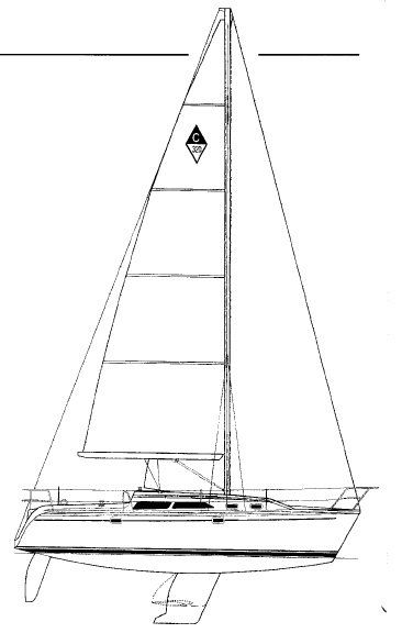 Catalina 320 - Practical Sailor