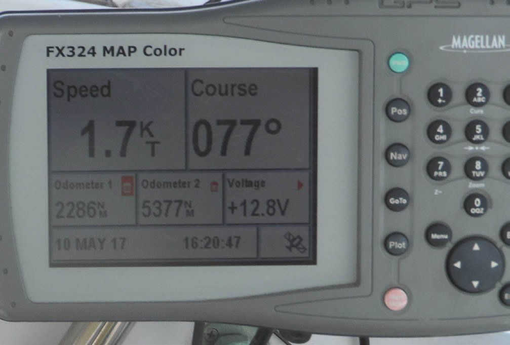 Setting an Anchor in a Small Boat - Practical Sailor