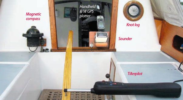 Navigation Gear Priorities - Practical Sailor