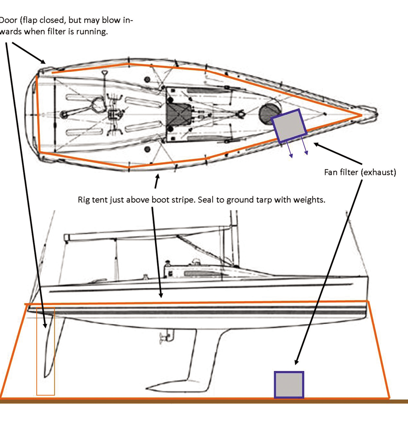 Making Your Own Workshop Filter - Practical Sailor