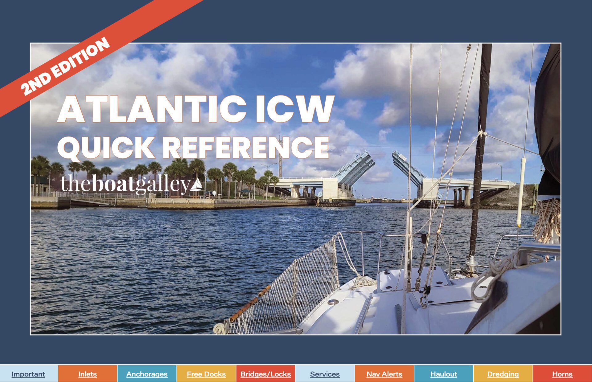 Tips From A First "Sail" on the ICW - Practical Sailor